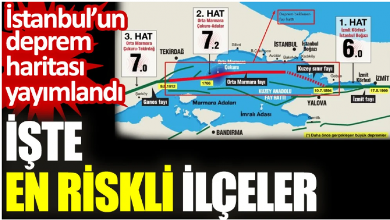 İstanbul’un deprem haritası yayımlandı. İşte en riskli ilçeler - GÜNDEM ...